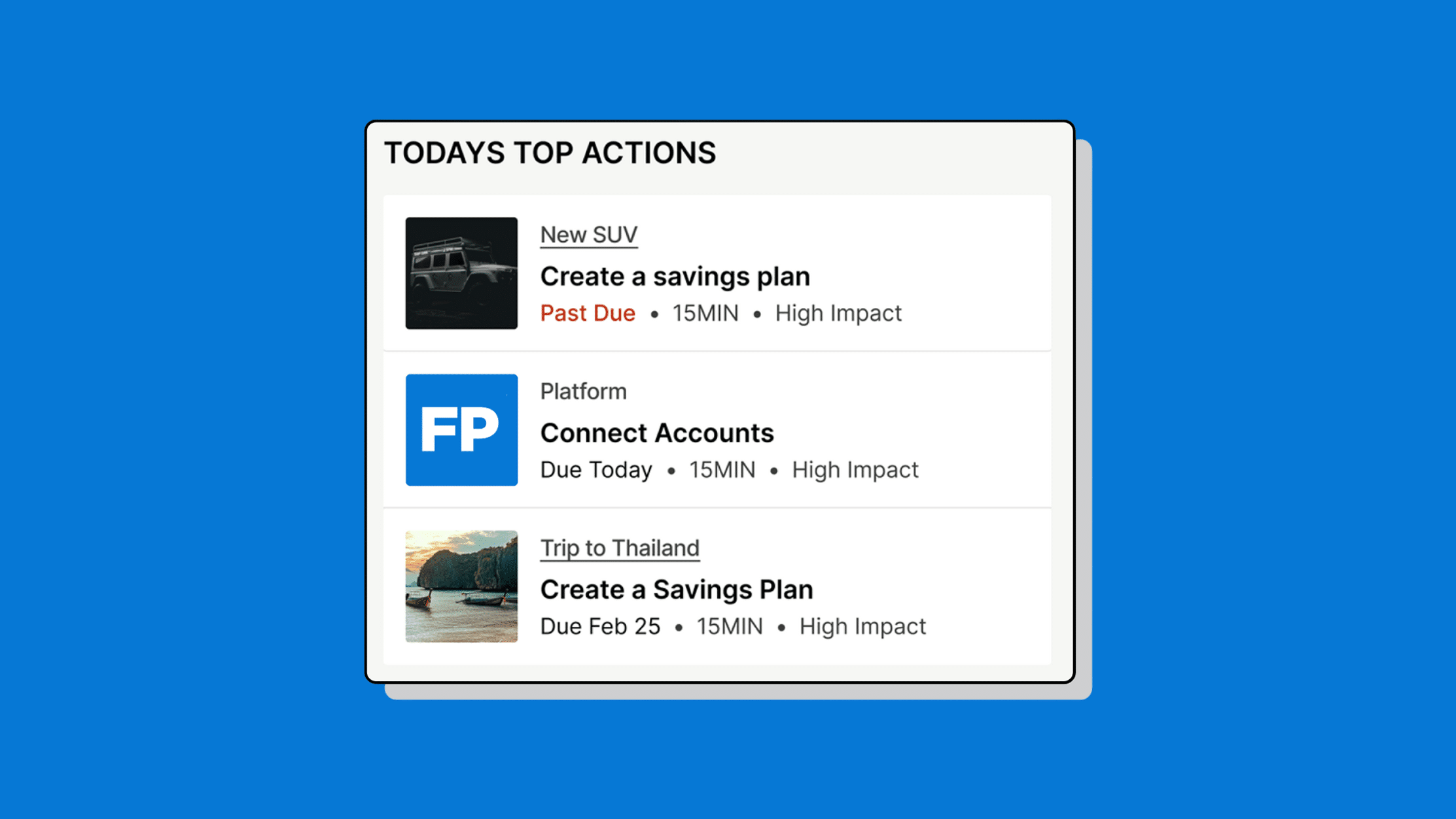 Brand Refresh and Product Updates | FinPath Financial Wellness